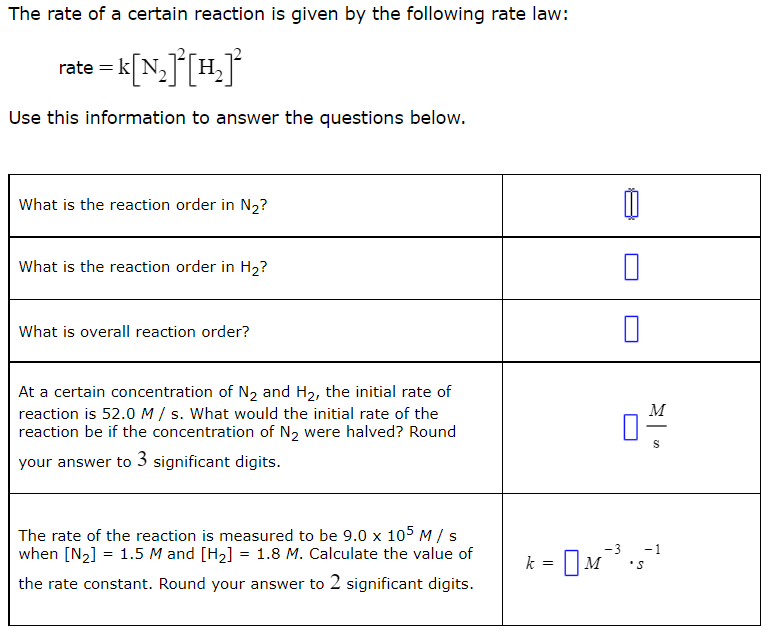 Solved The rate of a certain reaction is given by the | Chegg.com