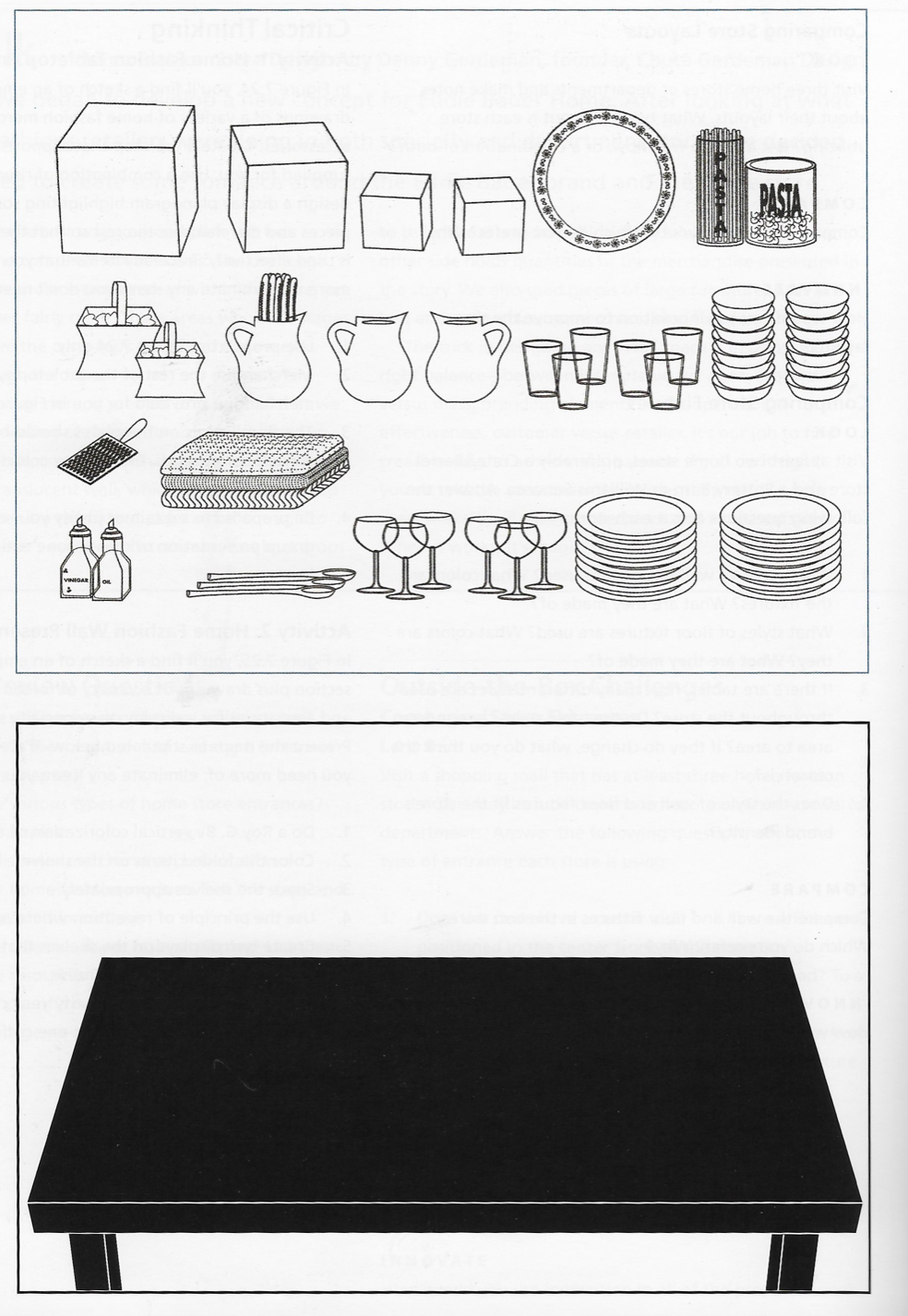 Solved Use the attached Home Fashion Tabletop presentation. | Chegg.com