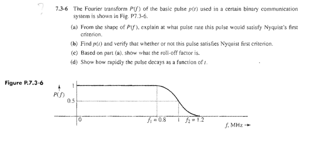 2 7 3 6 The Fourier Transform P Of The Basic Pulse