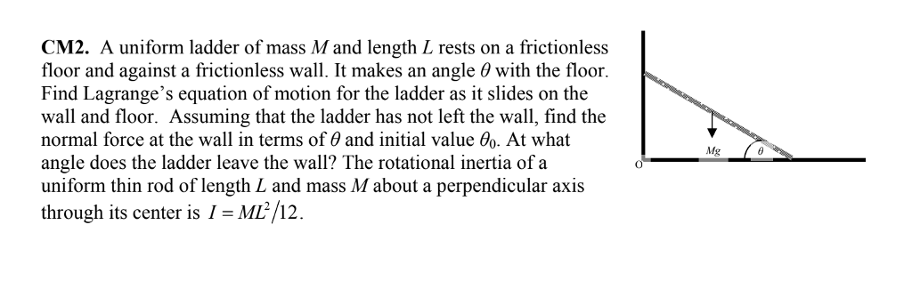CM2. A uniform ladder of mass M and length L rests on | Chegg.com