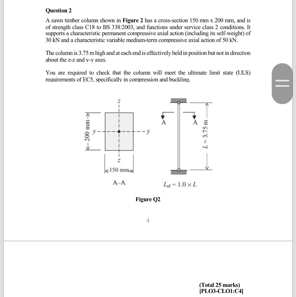Solved Question 2 A sawn timber column shown in Figure 2 has | Chegg.com