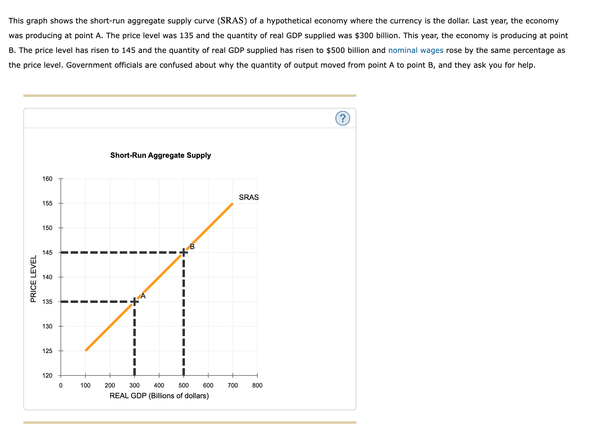 Solved Since nominal wages rose by the same percentage as | Chegg.com