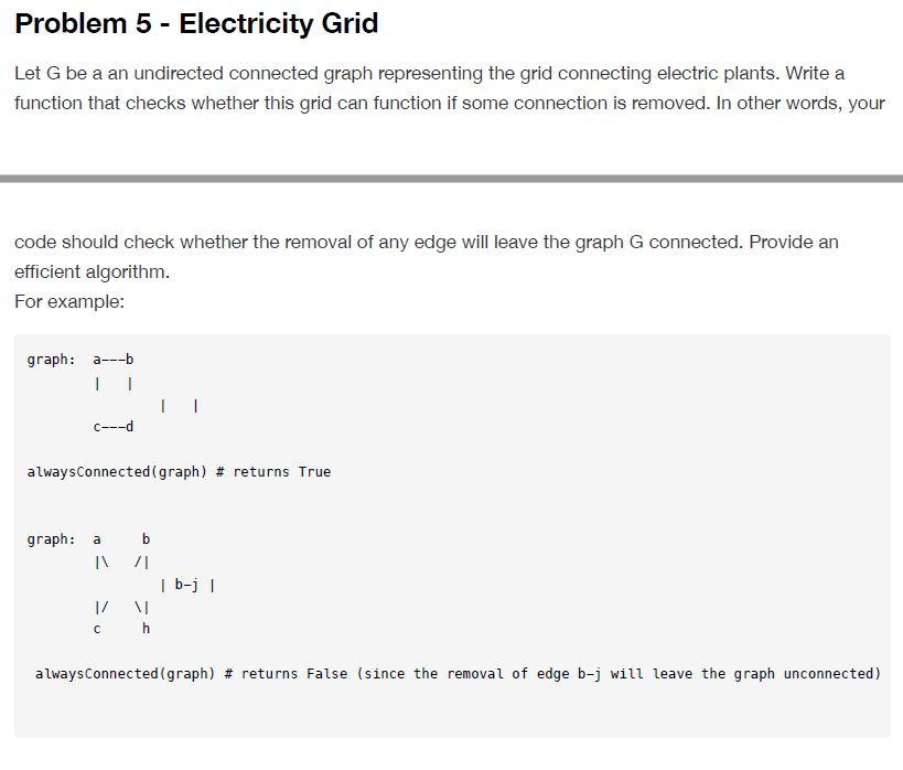 Solved Problem 5 - Electricity Grid Let G be a an undirected | Chegg.com