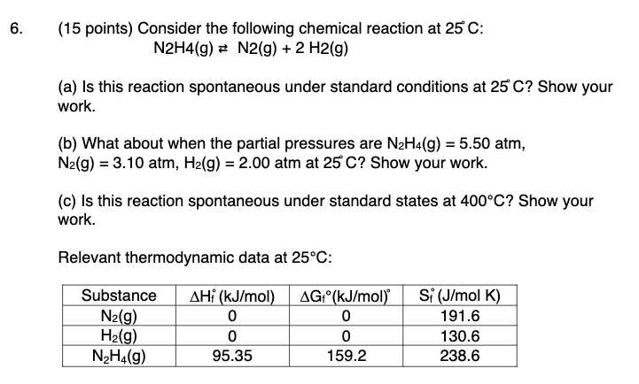 Solved (15 points) Consider the following chemical reaction | Chegg.com