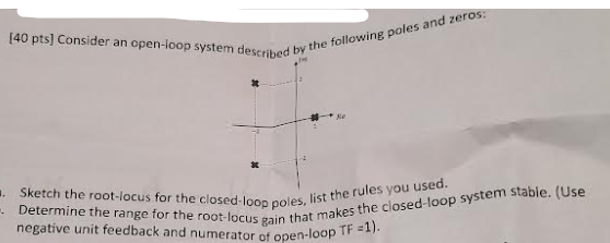 Solved [40 pts] Consider an open-loop system dew... in the | Chegg.com