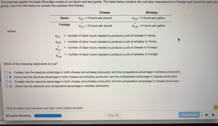 Solved This exercise applies the basic Ricardian model of | Chegg.com