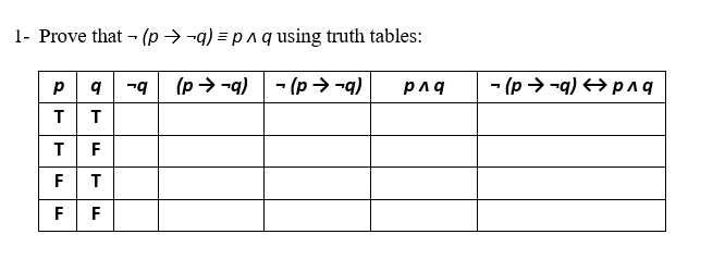 Solved 1- Prove that ¬(p→¬q)≡p∧q using truth tables: | Chegg.com