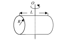 Solved Perpendicular to the axis of a filled cylinder with | Chegg.com