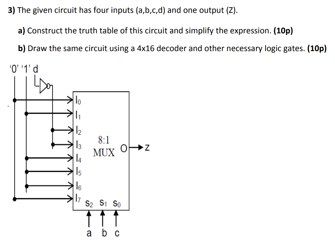 Solved 3) The given circuit has four inputs (a,b,c,d) and | Chegg.com