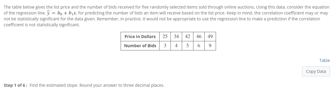 Solved The table below gives the list price and the number | Chegg.com