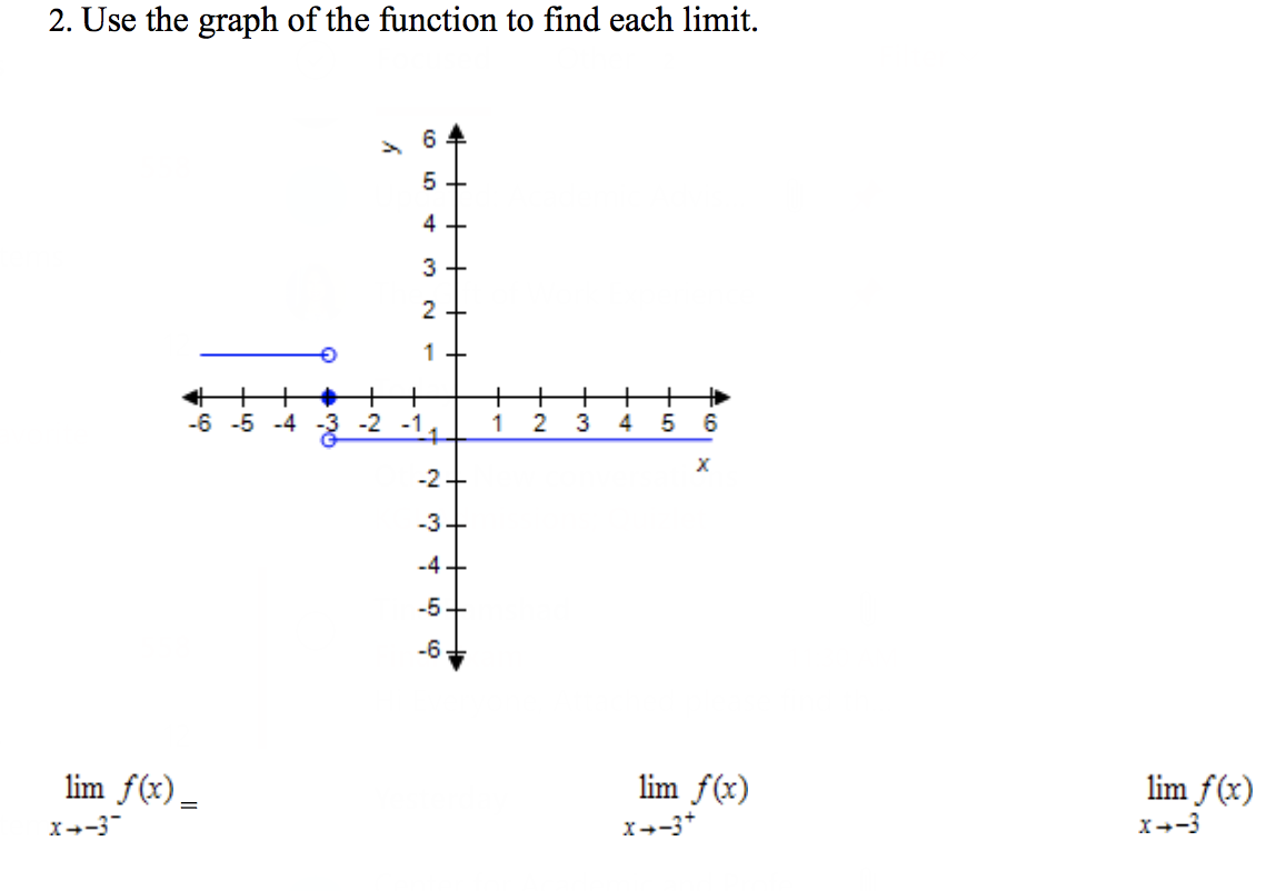 Solved 2. Use the graph of the function to find each limit. | Chegg.com