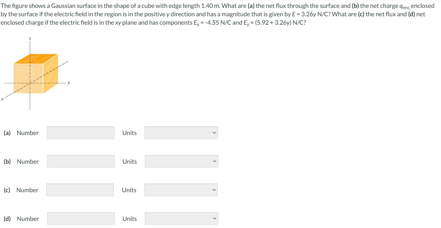 Solved The figure shows a Gaussian surface in the shape of a | Chegg.com