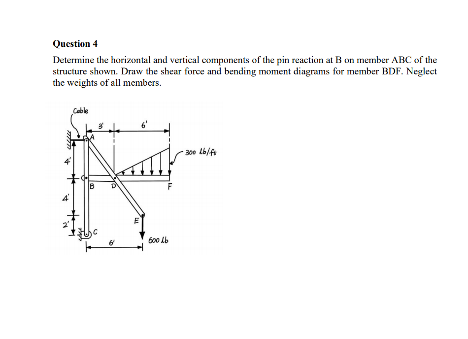 Solved Question 4 Determine the horizontal and vertical | Chegg.com