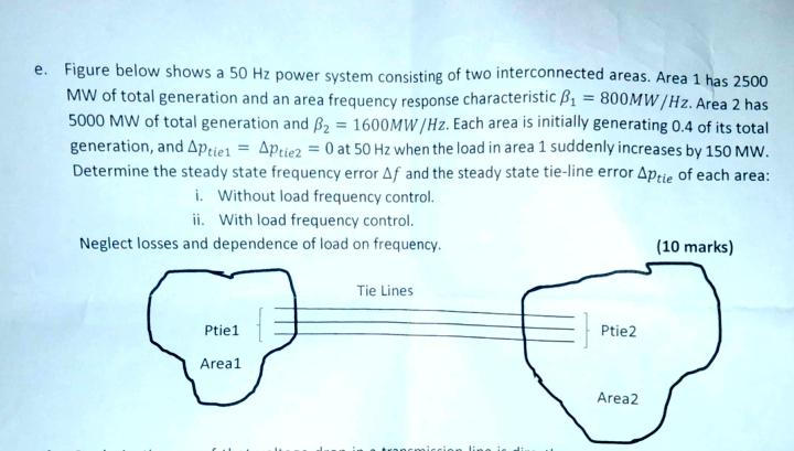 Solved e. Figure below shows a 50 Hz power system consisting | Chegg.com