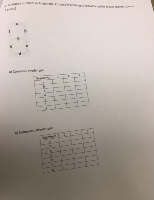 Solved To display numbers in 7-segment LED, specify which | Chegg.com