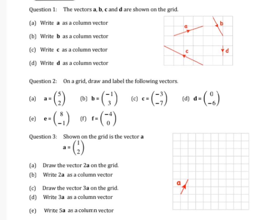 Solved b Question 1: The vectors a, b, c and d are shown on | Chegg.com