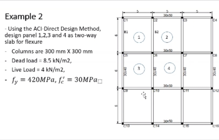 Solved design slab system without interior beams and | Chegg.com