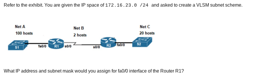 Solved Refer to the exhibit. You are given the IP space of | Chegg.com