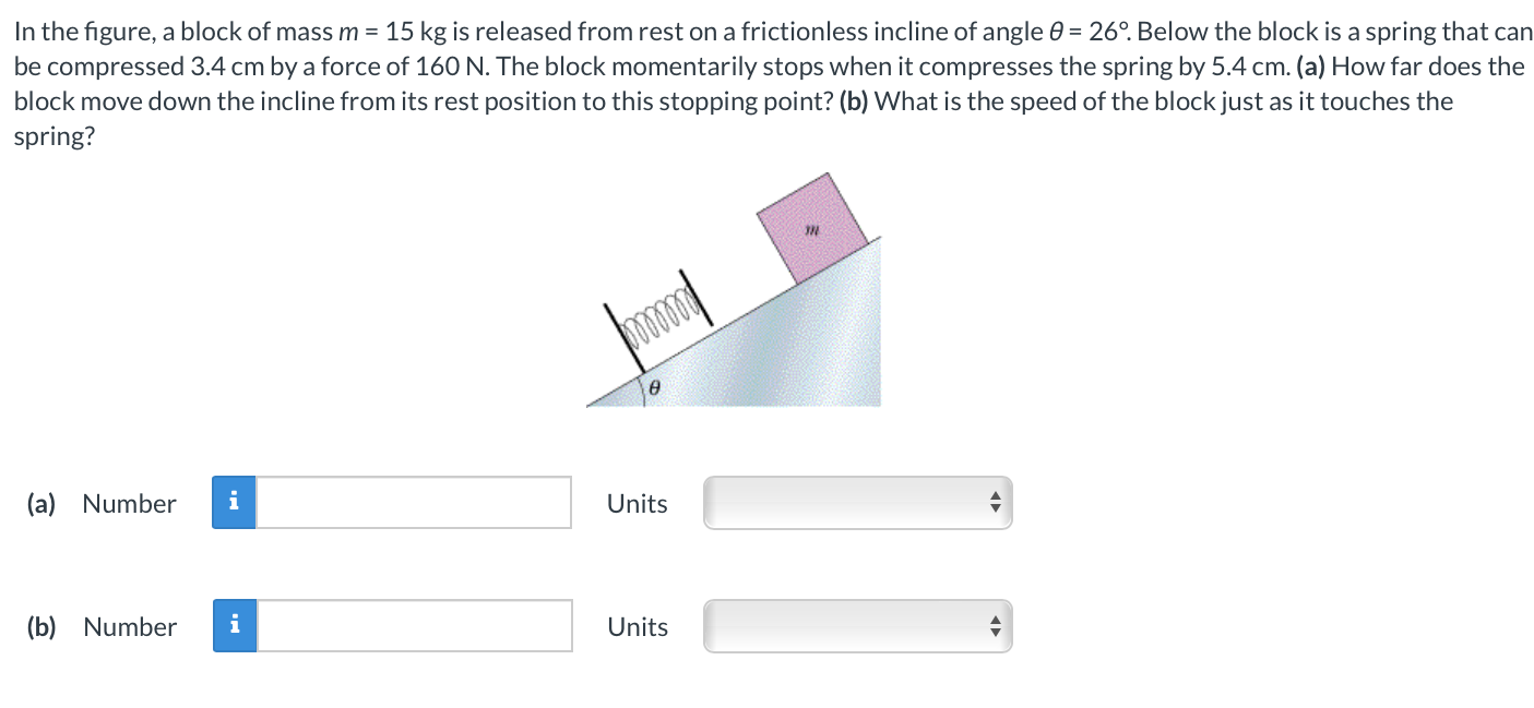 Solved In the figure, a block of mass m = 15 kg is released | Chegg.com