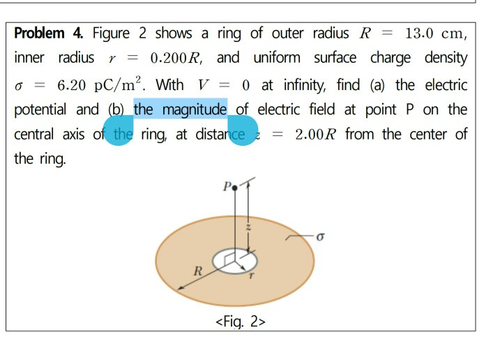 Solved Problem 4. Figure 2 shows a ring of outer radius | Chegg.com