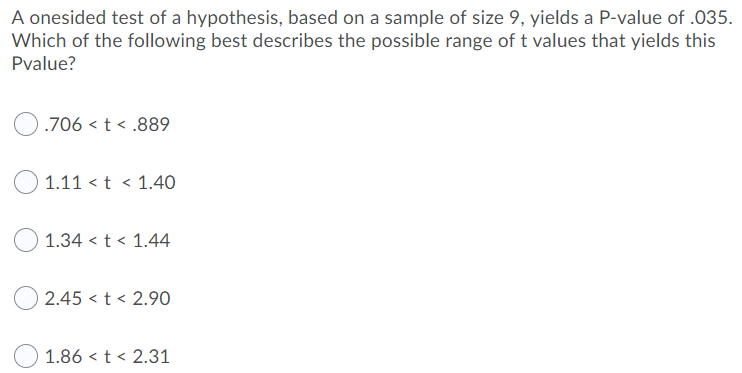 Solved You Conduct A Two Sided Hypothesis Test For The 6213