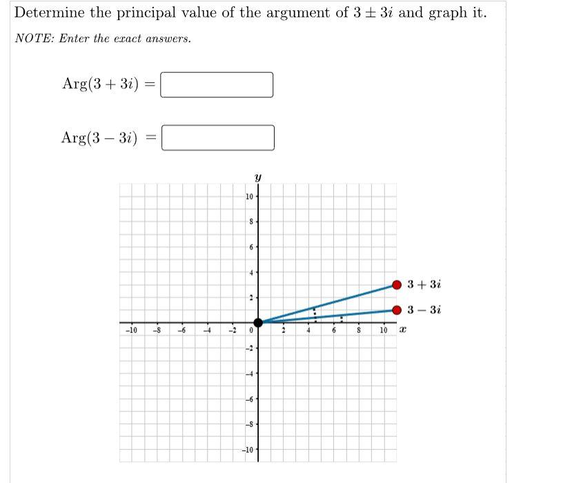 Solved Determine The Principal Value Of The Argument Of 3±3i