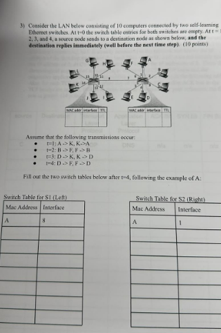 Solved 3) Consider the L.AN Eelow consisting of 10 computers | Chegg.com
