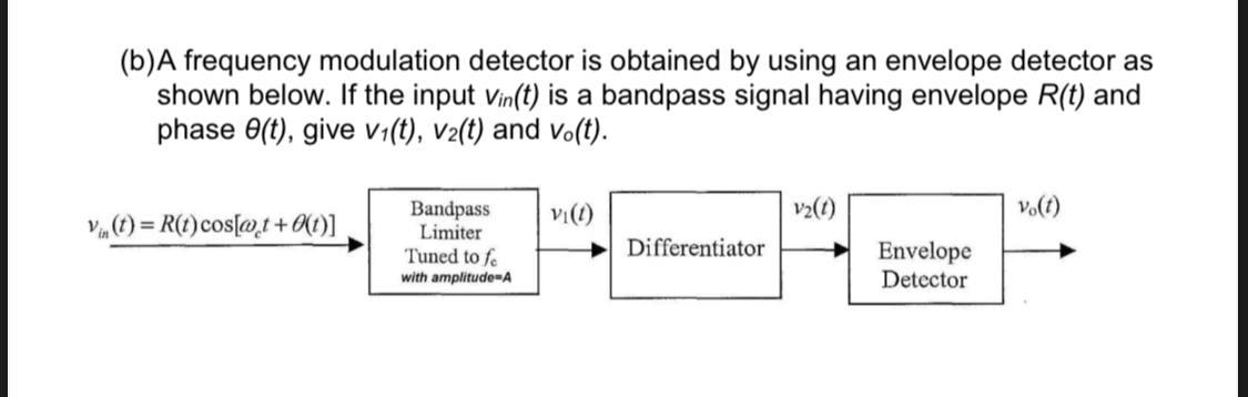 Solved (b)A frequency modulation detector is obtained by | Chegg.com