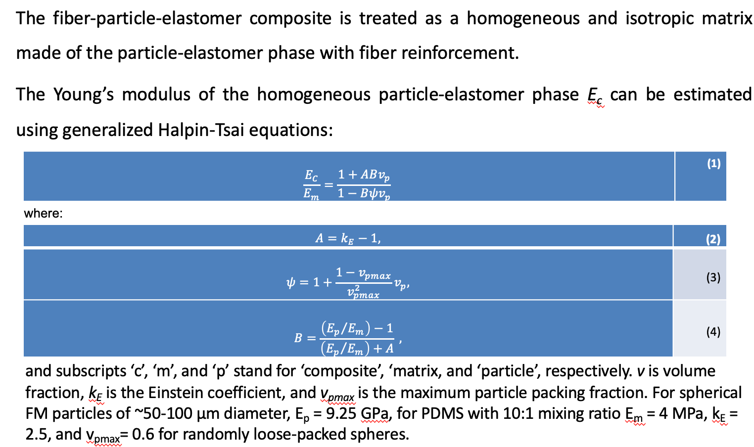 Solved Once Ec for the particle-elastomer matrix is | Chegg.com