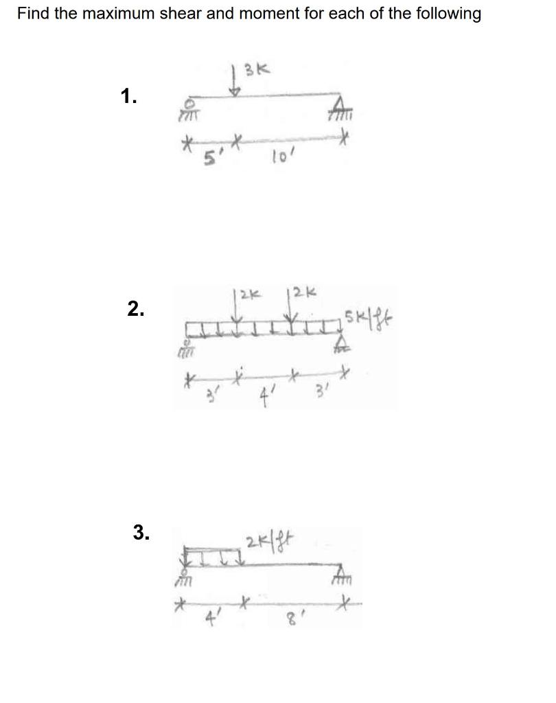 Solved FIND THE MAXIMUM SHEAR AND MOMENT FOR EACH OF THE | Chegg.com