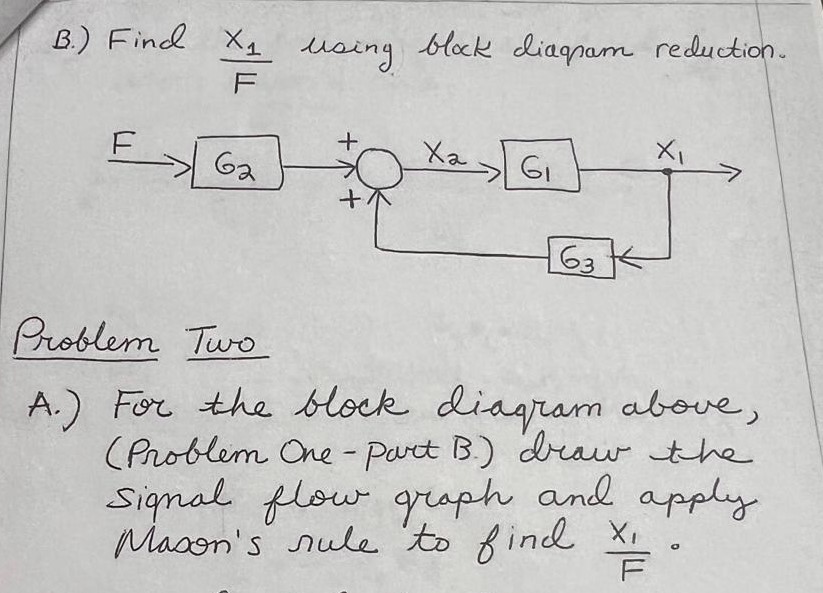 Solved B.) ﻿Find x1F ﻿using blokk diagam reduction. B.) ﻿For | Chegg.com
