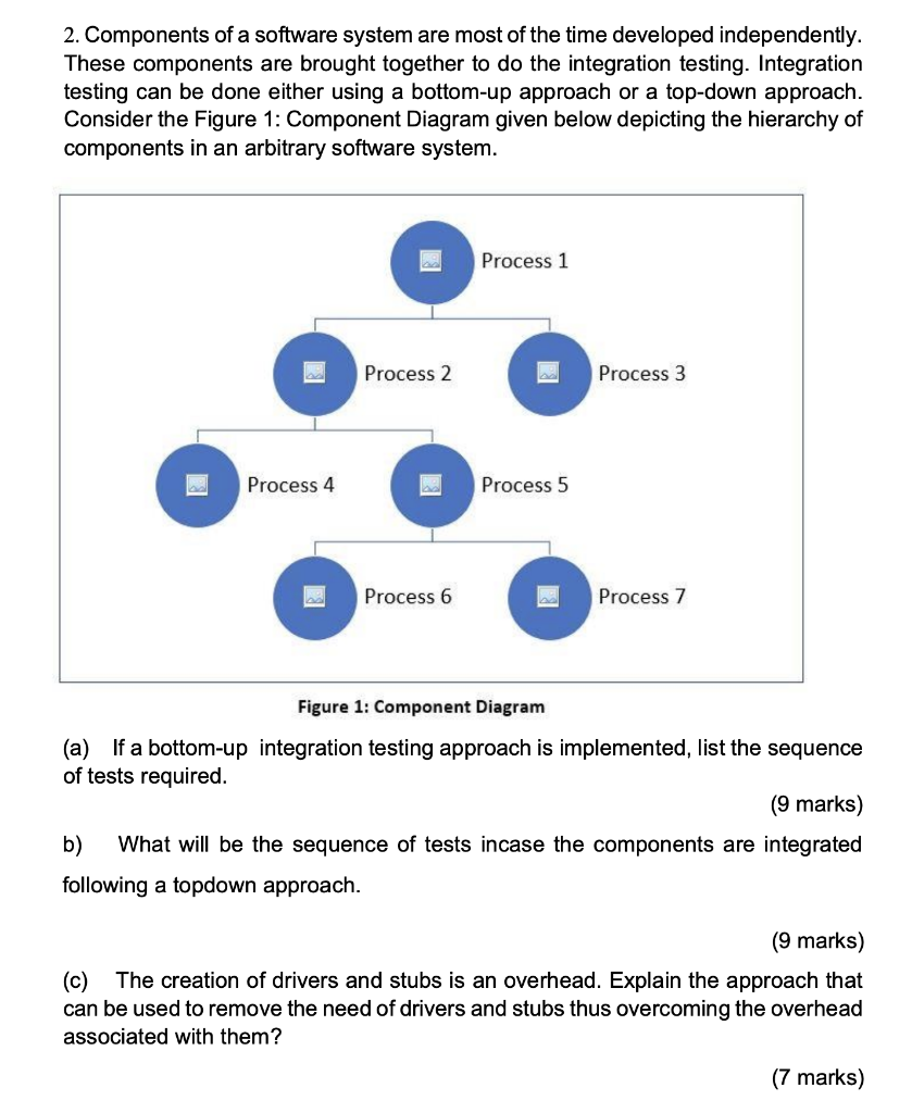 What Does Slicing And Dicing Mean