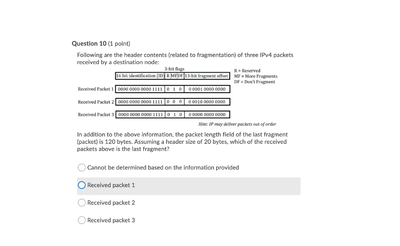Solved Question 10 (1 point) Following are the header | Chegg.com