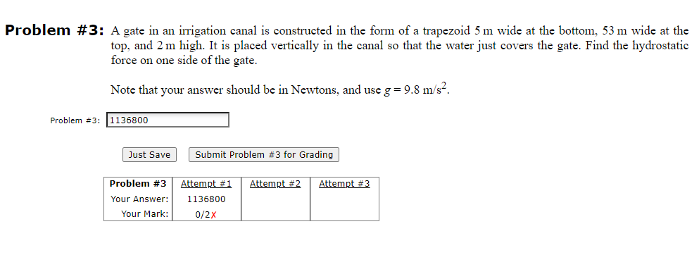 Solved roblem \#3: A gate in an irrigation canal is | Chegg.com