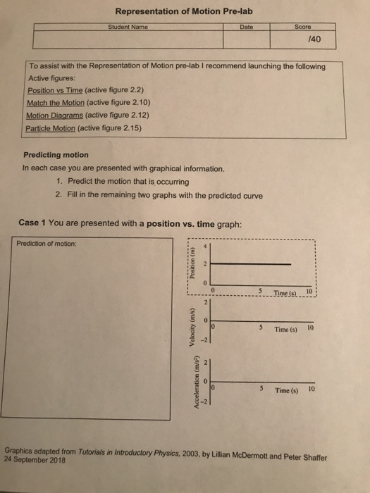 Solved Representation of Motion Pre-lab (40 To assist with | Chegg.com