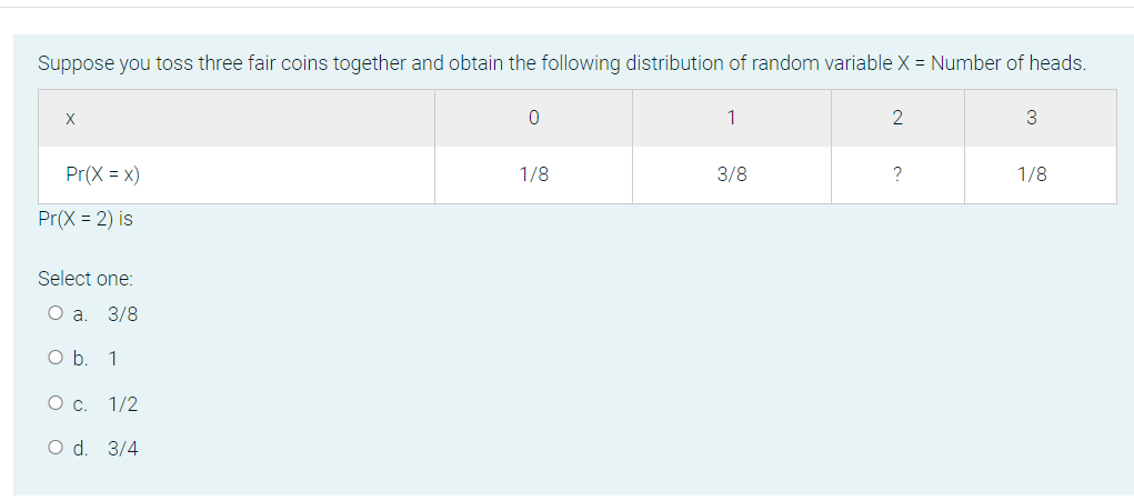 Solved Suppose you toss three fair coins together and obtain | Chegg.com Solved Suppose you toss three fair coins together and obtain | Chegg.com