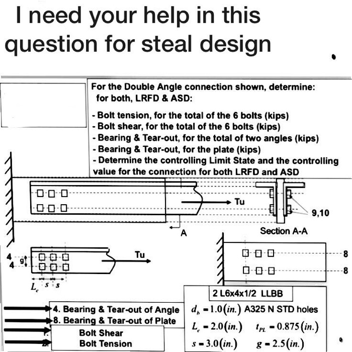 Solved Ineed your help in this question for steal design For | Chegg.com