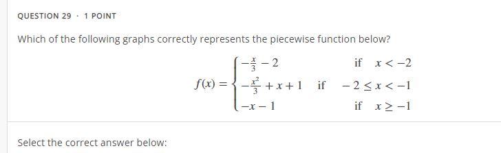 Solved Which of the following graphs correctly represents | Chegg.com