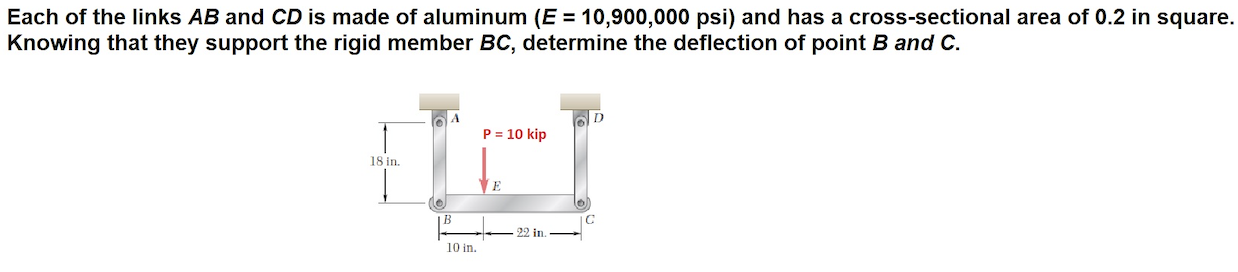 Solved \\( \\mathrm{h} \\) of the links \\( A B \\) and \\( | Chegg.com