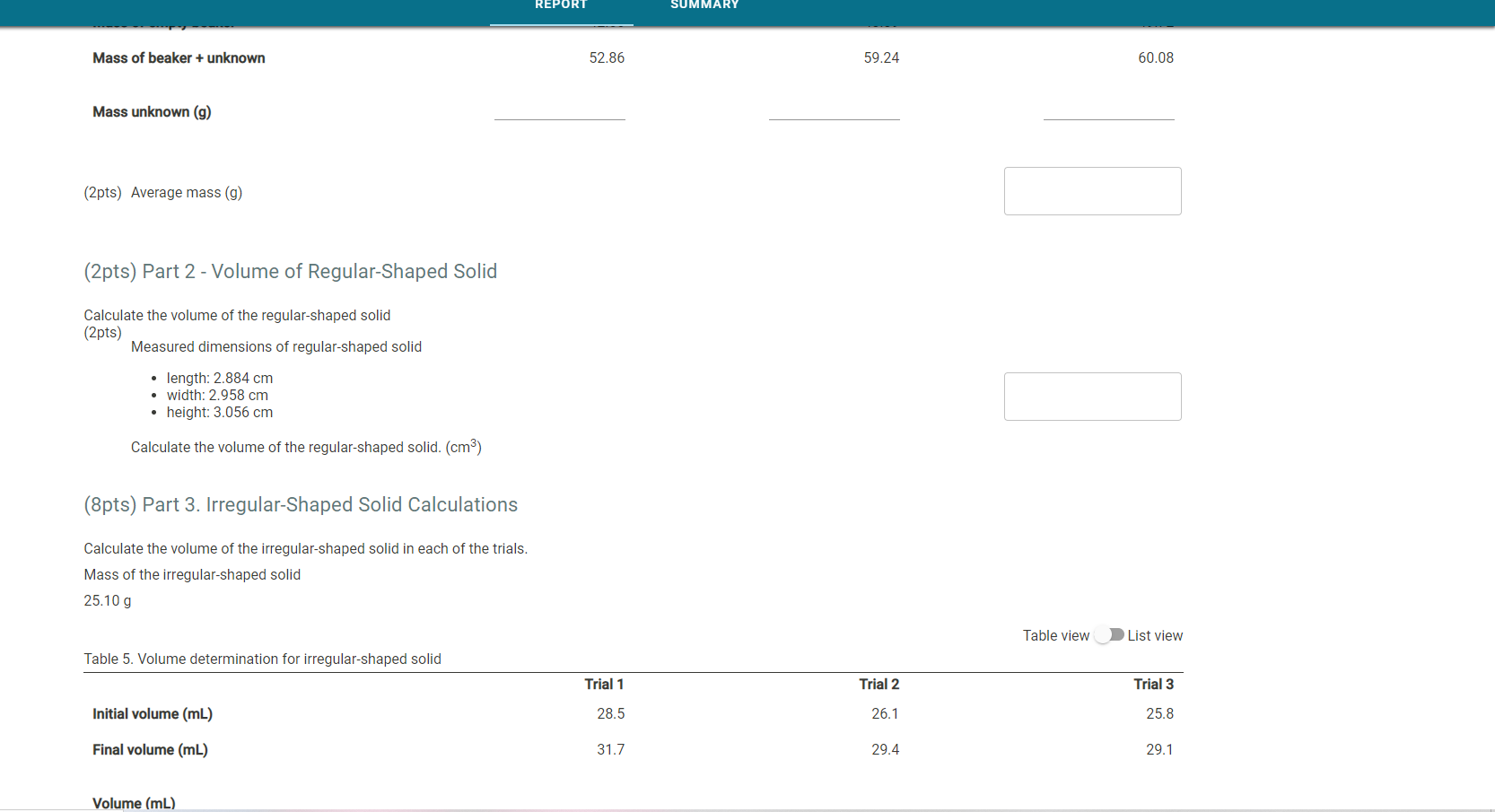 Solved REPORT SUMMARY Data And Report Submission - | Chegg.com
