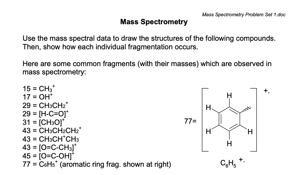 Solved Use the mass spectral data to draw the structures of | Chegg.com