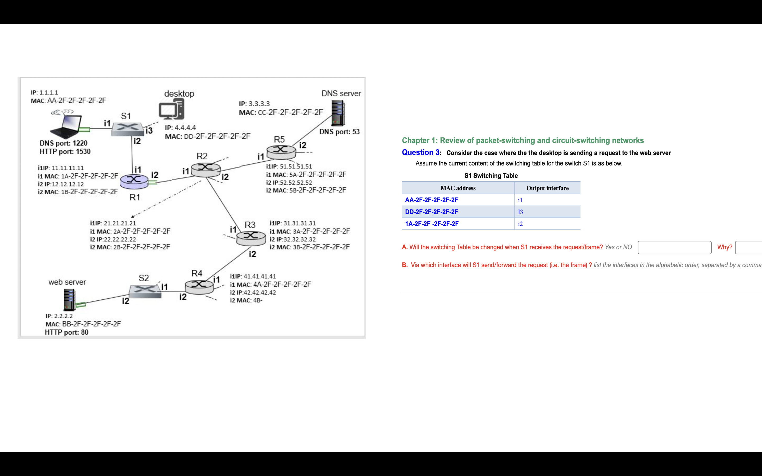 Solved Chapter 1: Review of packet-switching and | Chegg.com