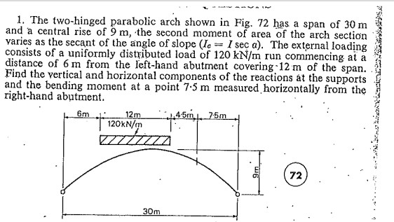 1. The two-hinged parabolic arch shown in Fig. 72 has | Chegg.com