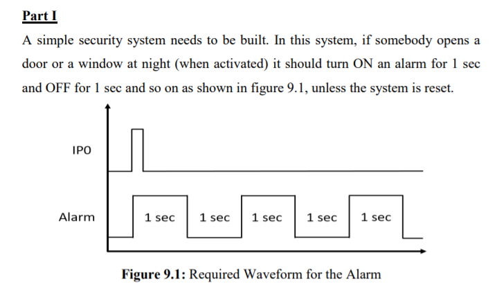 Solved Part I A simple security system needs to be built. In | Chegg.com