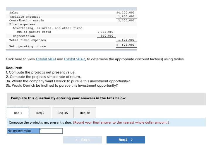 Solved Exercise 14-9 (Algo) Net Present Value Analysis and | Chegg.com