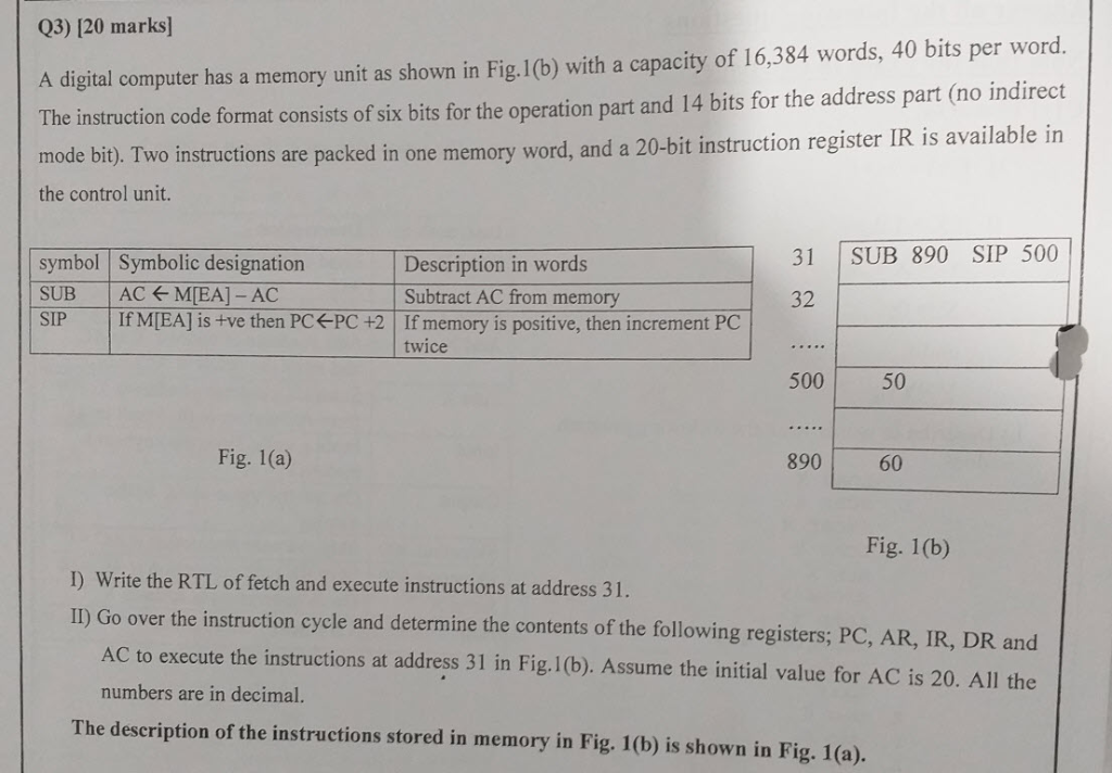 Q3) [20 marks A digital computer has a memory unit as | Chegg.com