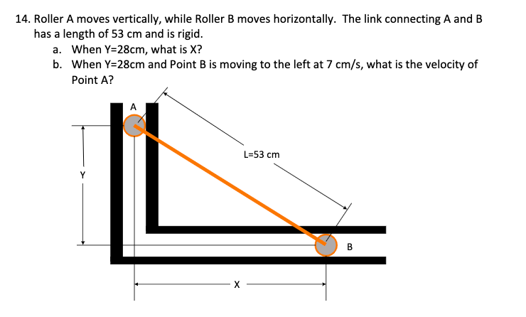 Solved 14. Roller A moves vertically, while Roller B moves | Chegg.com