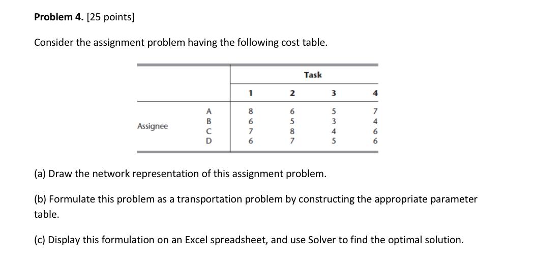 Solved Consider the assignment problem having the following | Chegg.com