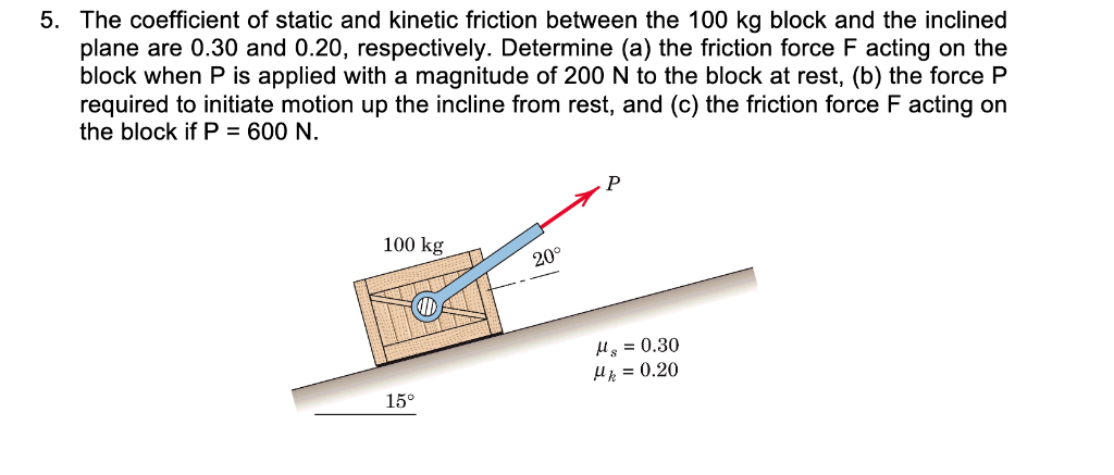 Solved 5. The coefficient of static and kinetic friction | Chegg.com