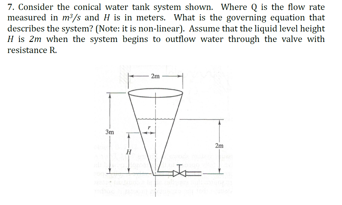 Solved 7. Consider the conical water tank system shown. | Chegg.com